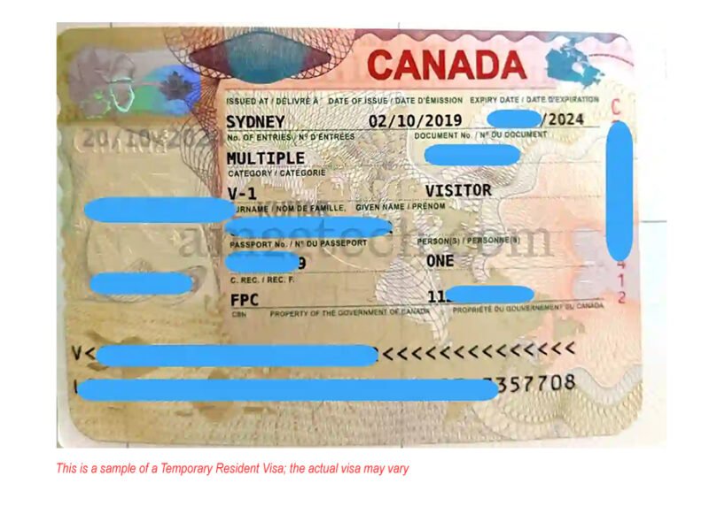 Canada Permit vs. Temporary Resident Visa: Key Differences Explained ...